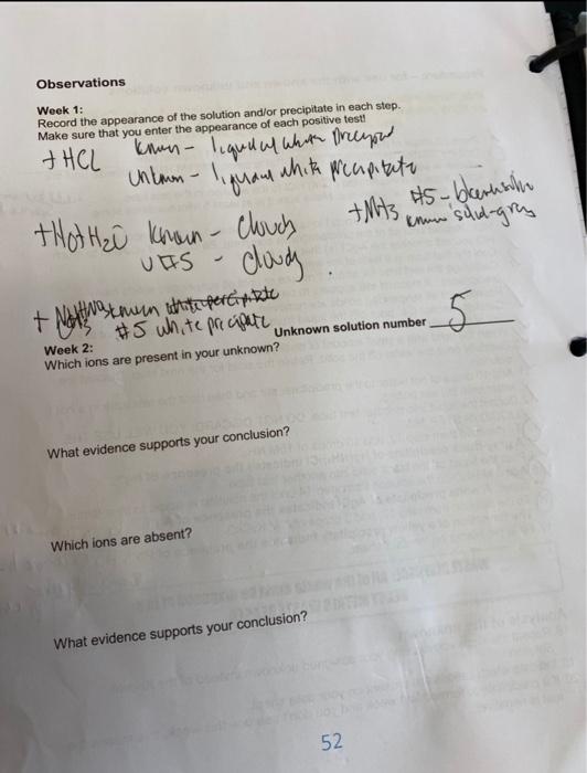 Solved Experiment Qualitative Analysis: Group 1 Cations | Chegg.com