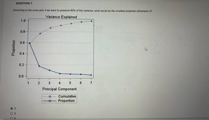 Solved According to the sereo plot, if wo want to preserve | Chegg.com