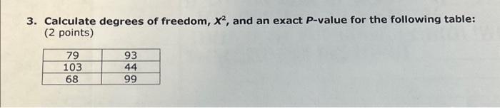 Solved 3. Calculate degrees of freedom, X2, and an exact | Chegg.com