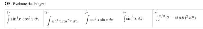 Solved Q3: Evaluate the integral | Chegg.com