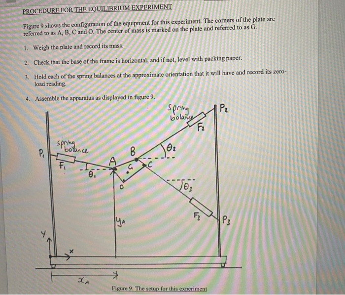 Experiment 4: Equilibrium of a body under the action | Chegg.com