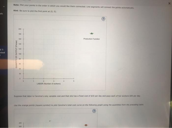 Solved 2. Inputs and outputs х ols Caroline's Performance | Chegg.com