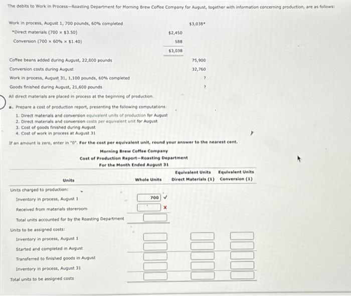 Solved Merning Erew Ceffee Company Cast of Dreduction | Chegg.com
