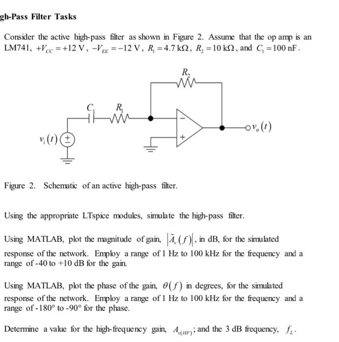 Solved Consider the active high-pass filter as shown in | Chegg.com