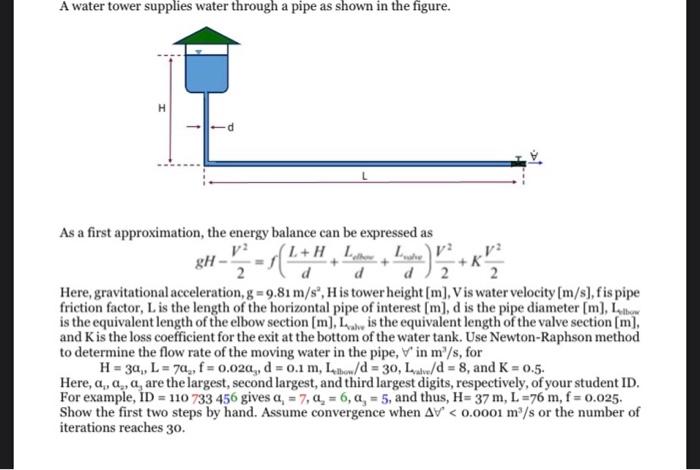 Solved A water tower supplies water through a pipe as shown | Chegg.com