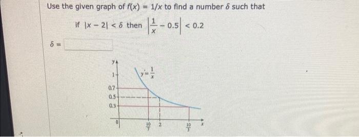 Solved Use the given graph of f(x)=1/x to find a number δ | Chegg.com