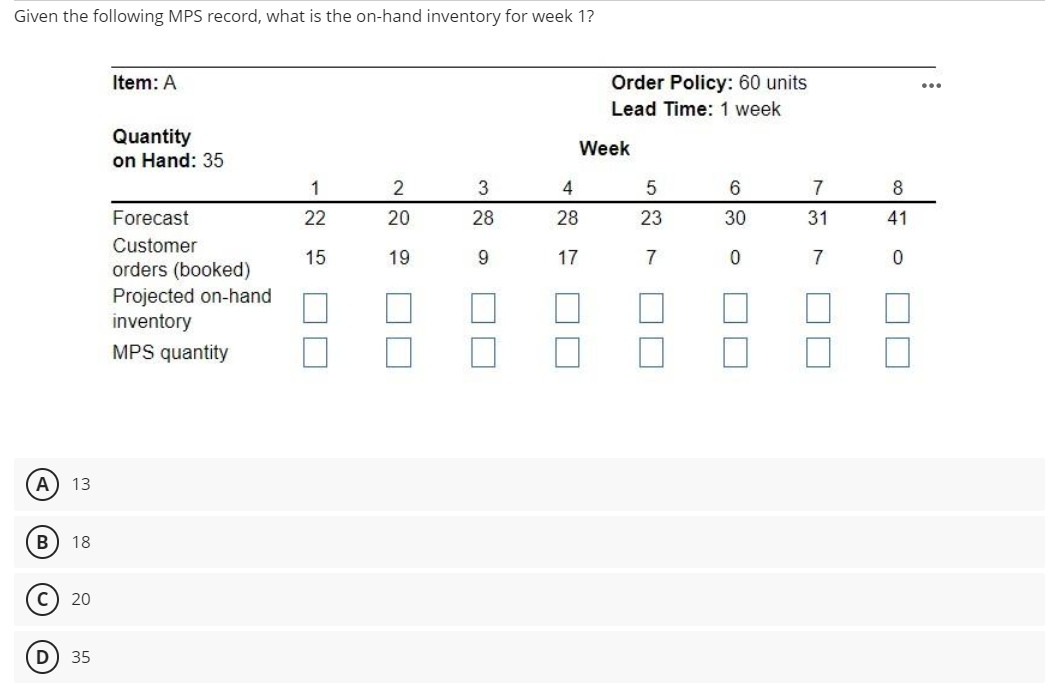 Solved Given the following MPS record, what is the on-hand | Chegg.com