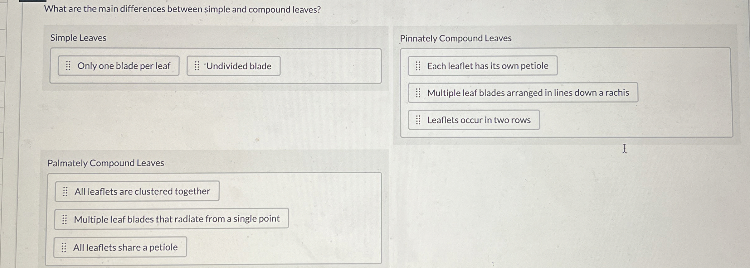 Solved What are the main differences between simple and | Chegg.com