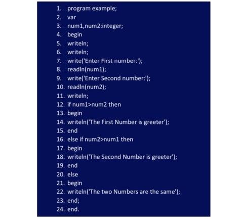 Solved 1. program example; 2. var 3. num1, num2:integer; 4. | Chegg.com