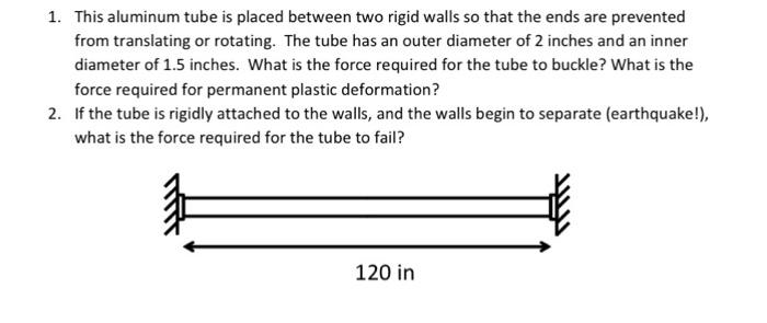 Solved 1. This aluminum tube is placed between two rigid | Chegg.com