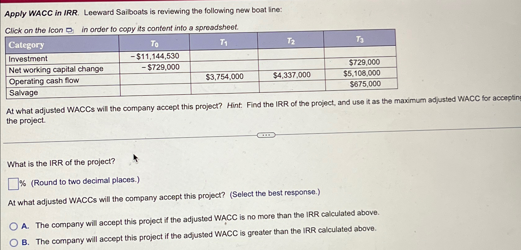 Solved Apply WACC in IRR. Leeward Sailboats is reviewing the | Chegg.com
