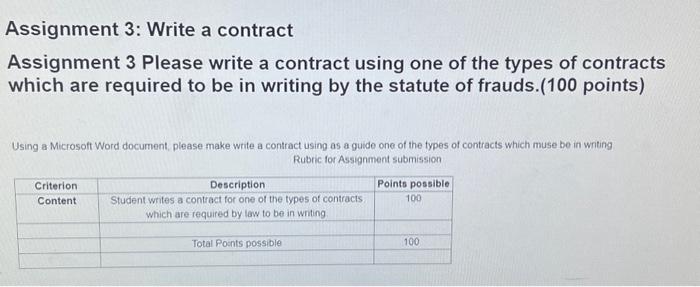 Assignment 3 : Write a contract Assignment 3 Please | Chegg.com