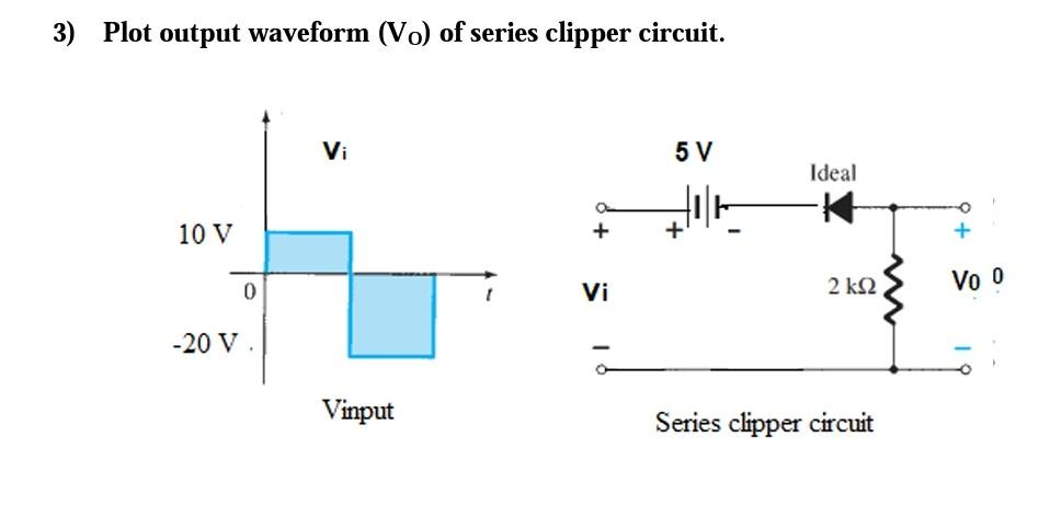 Solved 3) Plot output waveform (Vo) of series clipper | Chegg.com