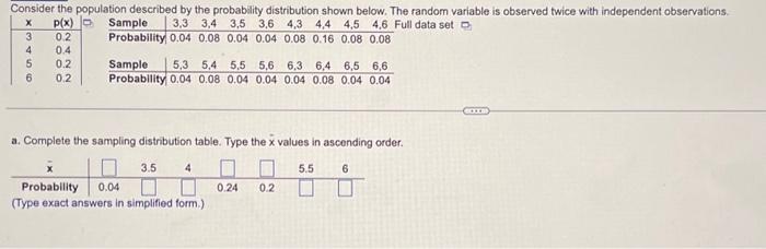 a. Complete the sampling distribution table. Type the | Chegg.com