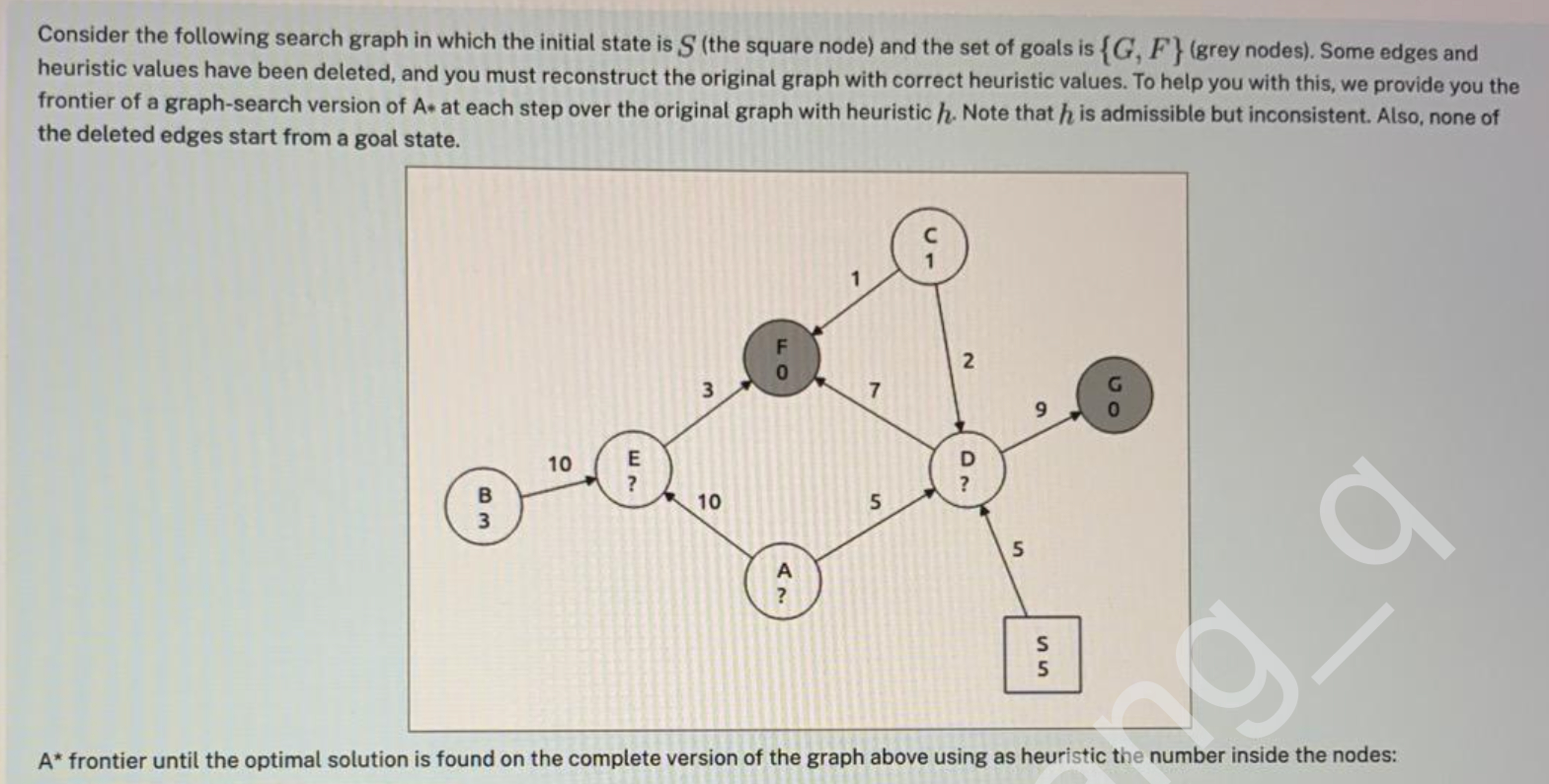 A** ﻿frontier until the optimal solution is found on | Chegg.com