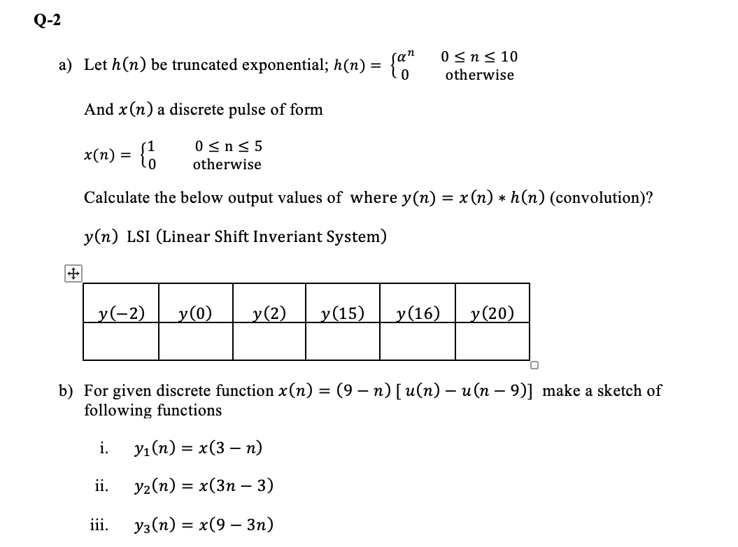 Solved Q-2a) ﻿Let h(n) ﻿be truncated exponential; | Chegg.com
