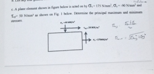 Solved c. ﻿A plane element shown in figure below is acted on | Chegg.com