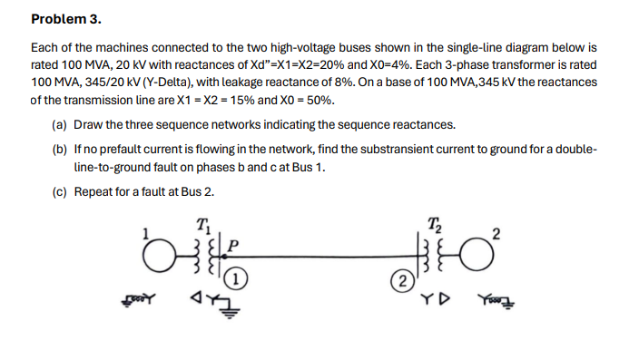 Solved Problem 3.Each of the machines connected to the two | Chegg.com