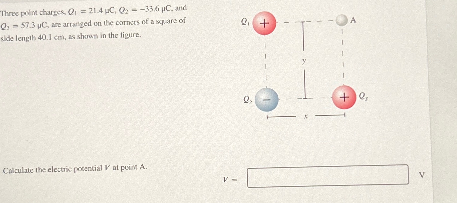 Solved Three point charges, Q1=21.4μC,Q2=-33.6μC, ﻿and | Chegg.com