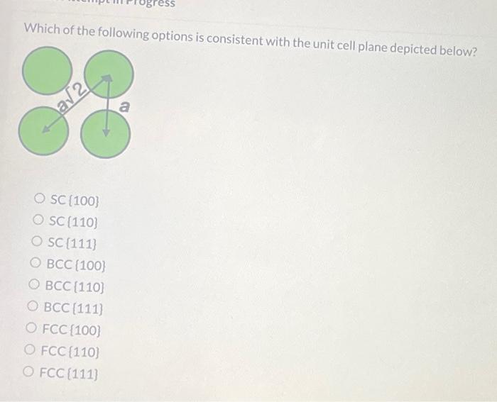 Solved Which of the following options is consistent with the | Chegg.com
