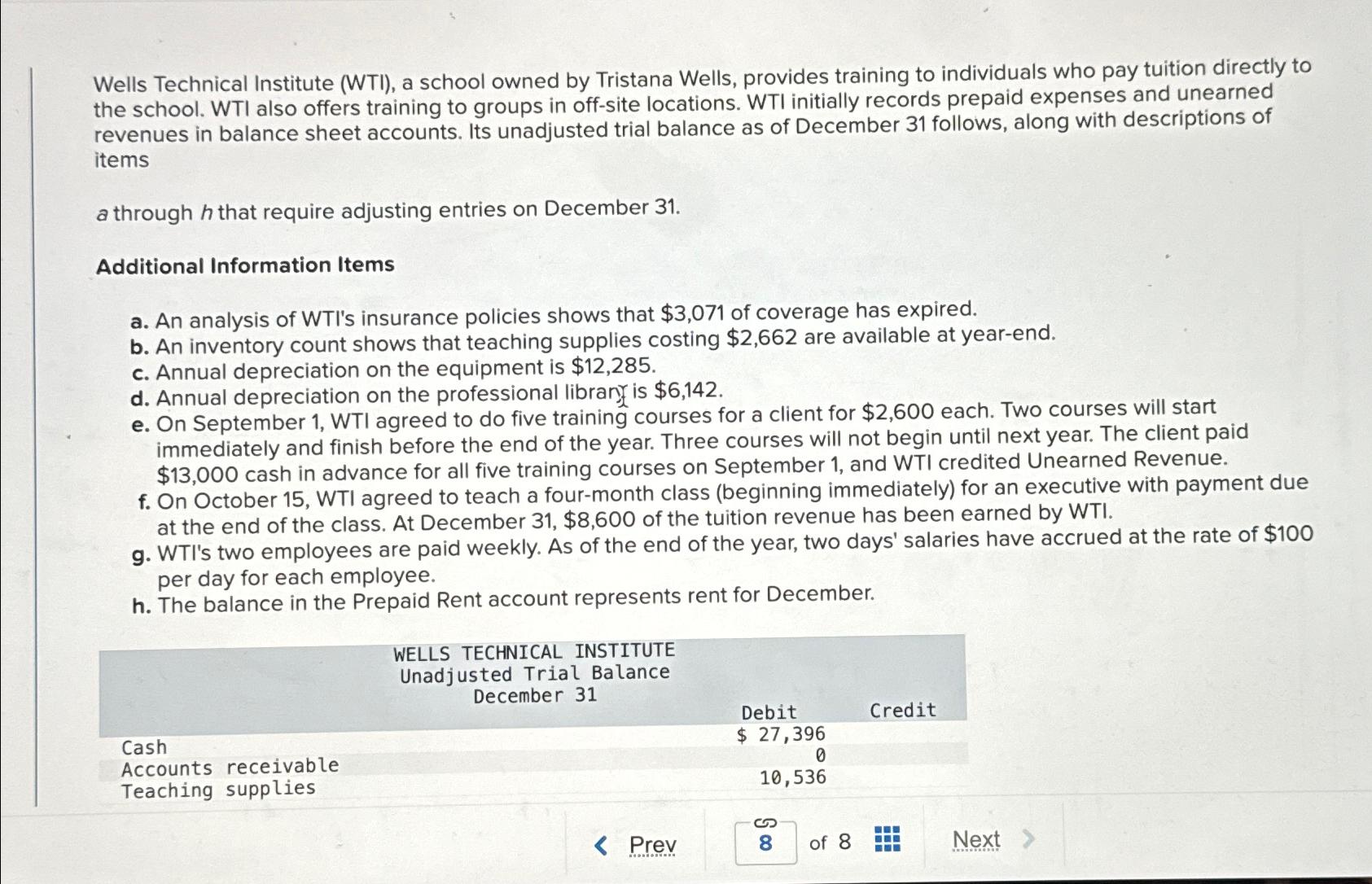 Solved Wells Technical Institute (WTI), ﻿a school owned by | Chegg.com