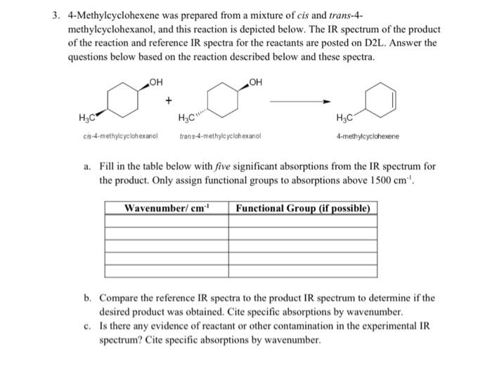 Solved 4-Methylcyclohexene was prepared from a mixture of | Chegg.com