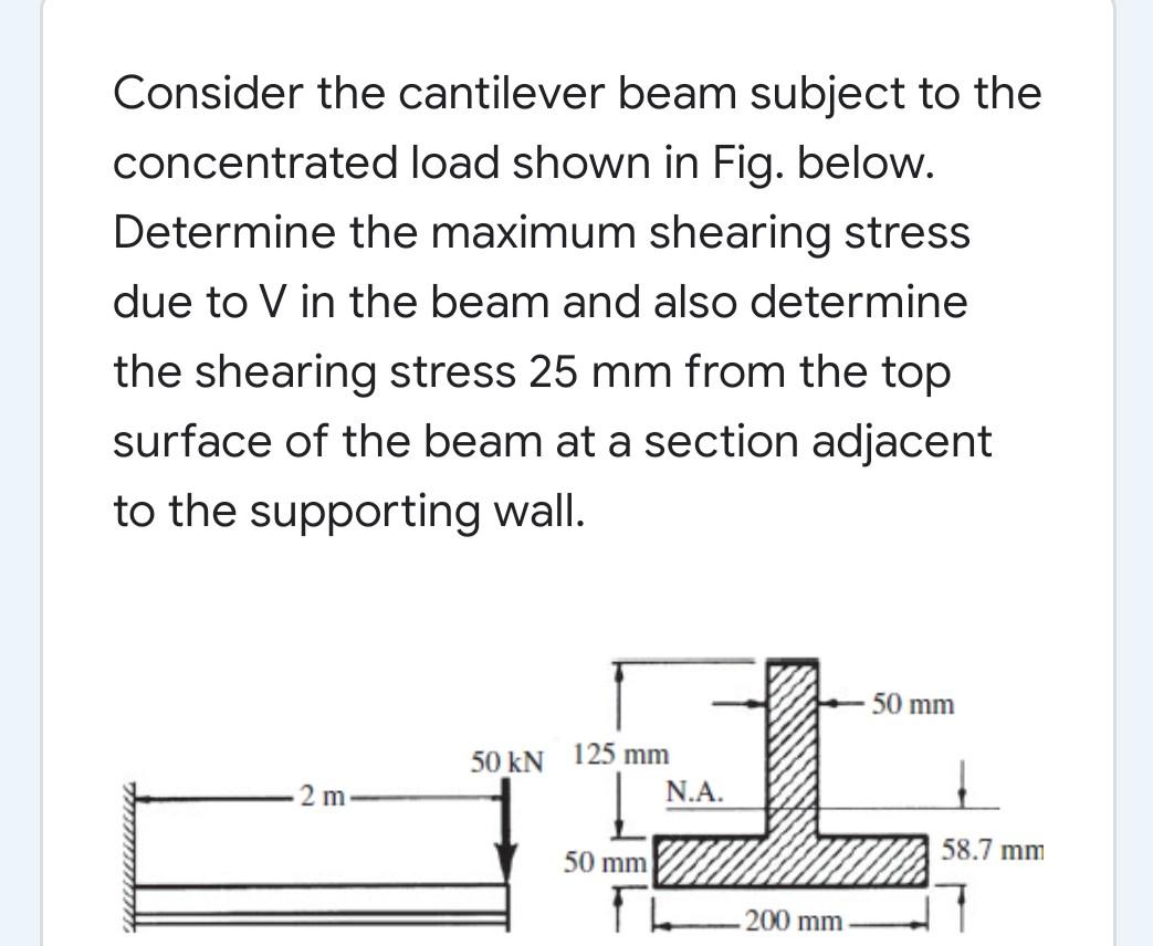 Solved Consider the cantilever beam subject to the | Chegg.com