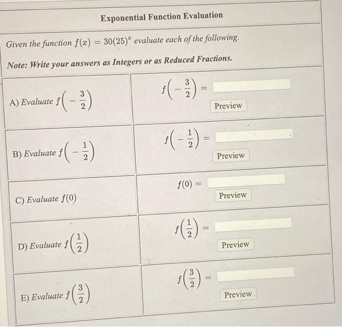 Solved Exponential Function Evaluation Given the function | Chegg.com