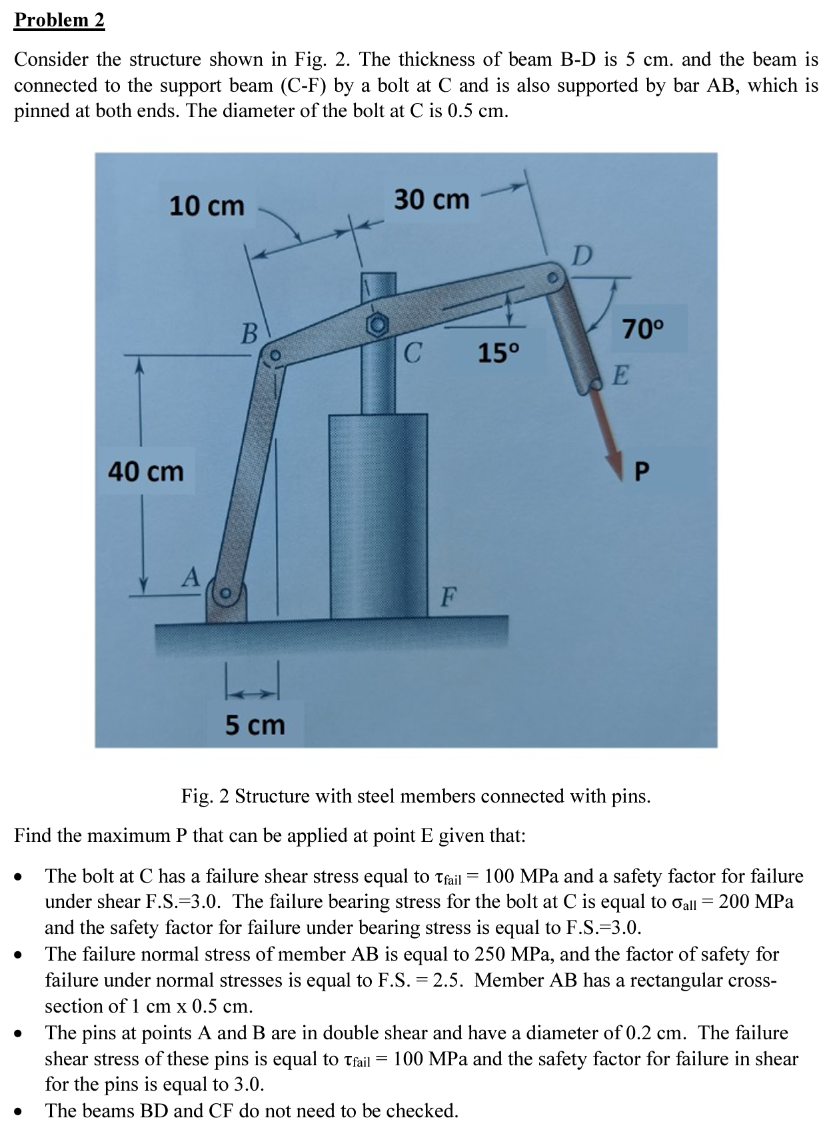 Solved Problem 2Consider the structure shown in Fig. 2. The | Chegg.com Solved Problem 2Consider the structure shown in Fig. 2. The | Chegg.com