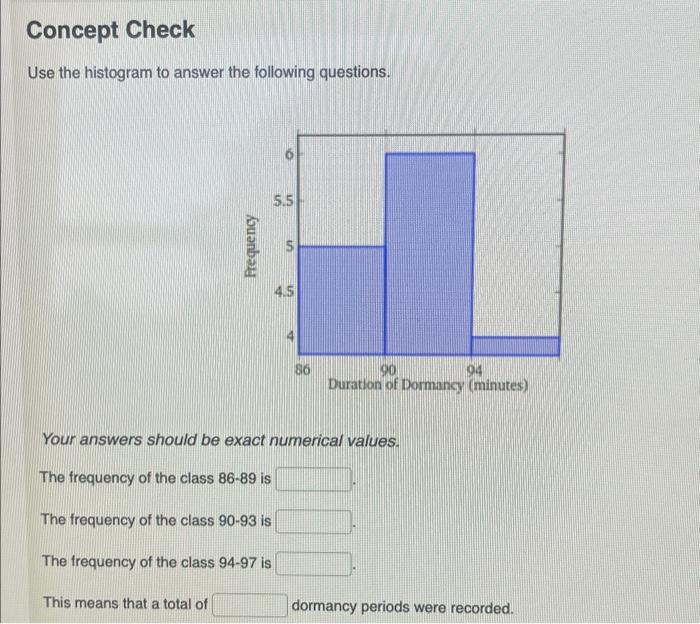 Solved Use the histogram to answer the following questions. | Chegg.com