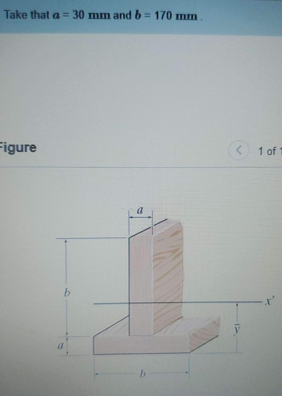 Take that a = 30 mm and b = 170 mm Figure