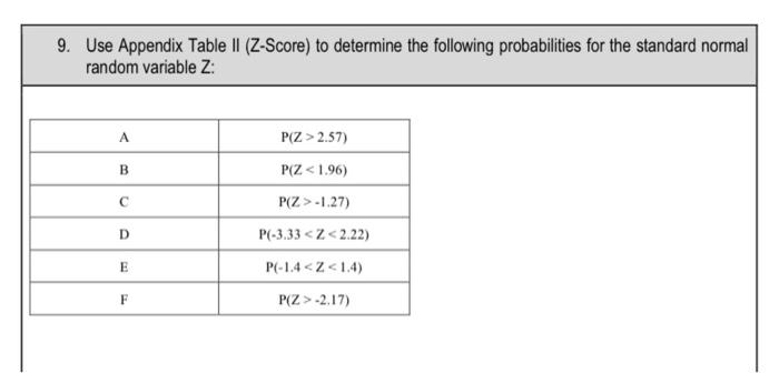 Solved 9. Use Appendix Table II (Z-Score) to determine the | Chegg.com