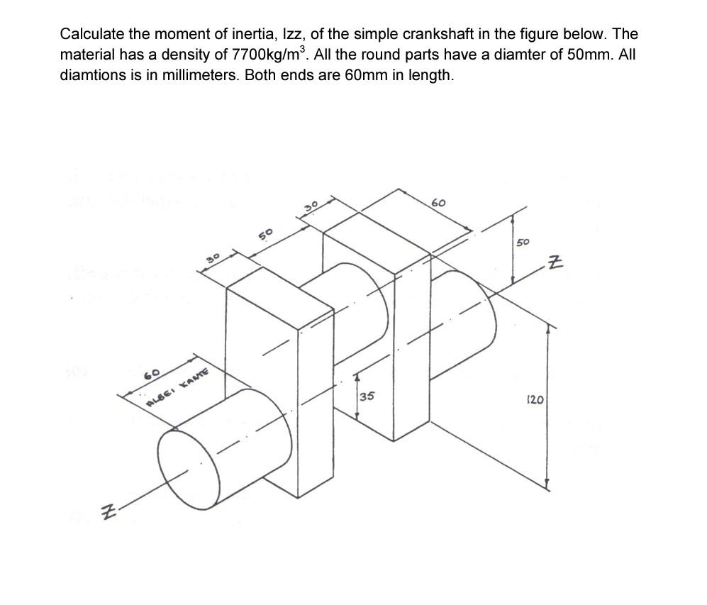 Solved Calculate the moment of inertia, Izz, of the simple | Chegg.com