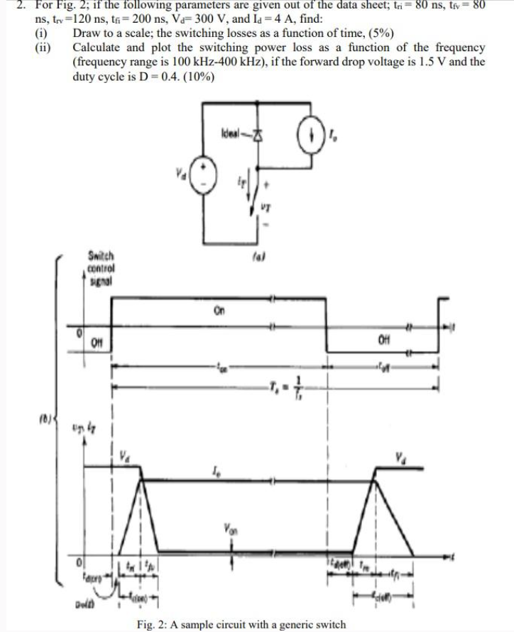 I need the graph as well, please plot the graphs as | Chegg.com