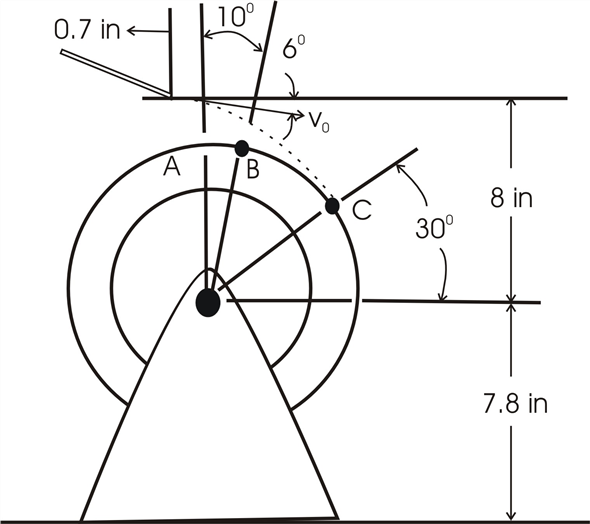 Solved: Chapter 11 Problem 107P Solution | Vector Mechanics For Engineers : Statics And Dynamics ...