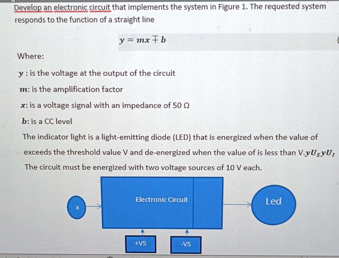 Solved Develop an electronic circuit that implements the | Chegg.com
