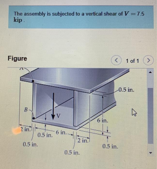 Solved The assembly is subjected to a vertical shear of | Chegg.com
