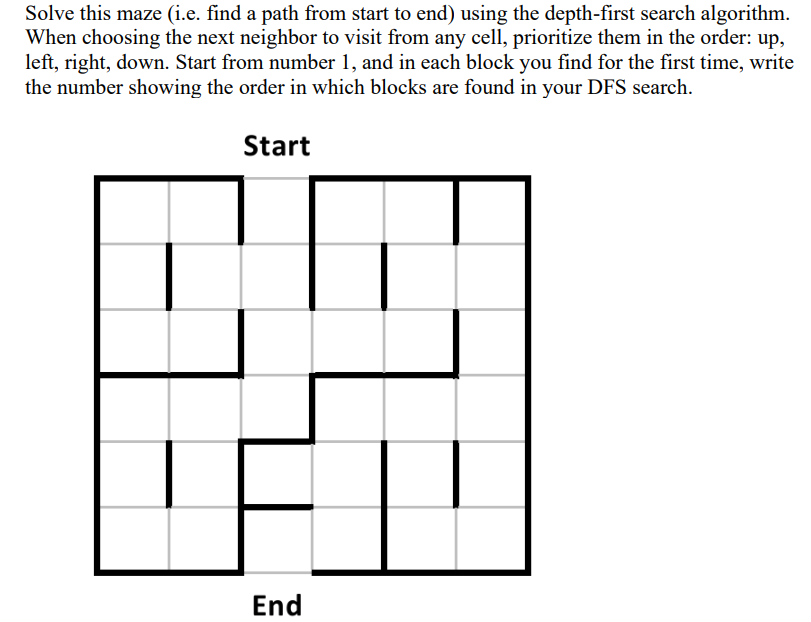 Solved Solve this maze (i.e. ﻿find a path from start to end) | Chegg.com