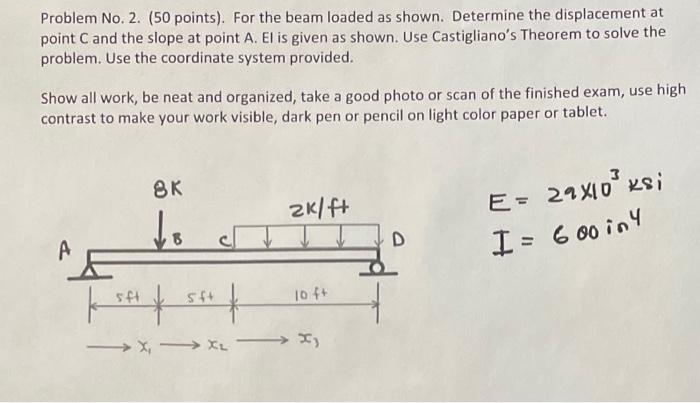 Solved Problem No. 2. (50 points). For the beam loaded as | Chegg.com