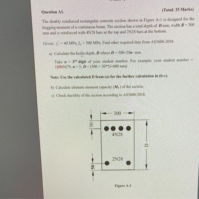 Solved Question Al. (Total: 25 Marks) The doubly reinforced | Chegg.com