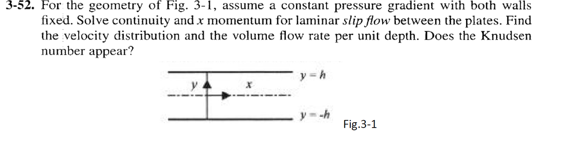 Solved 3-52. ﻿For the geometry of Fig. 3-1, ﻿assume a | Chegg.com