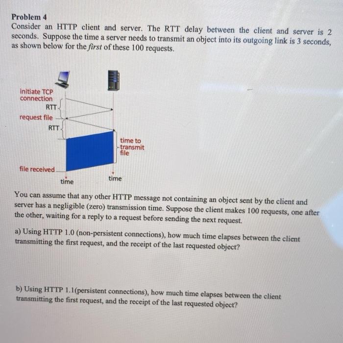 Solved Problem 4 Consider an HTTP client and server. The RTT | Chegg.com