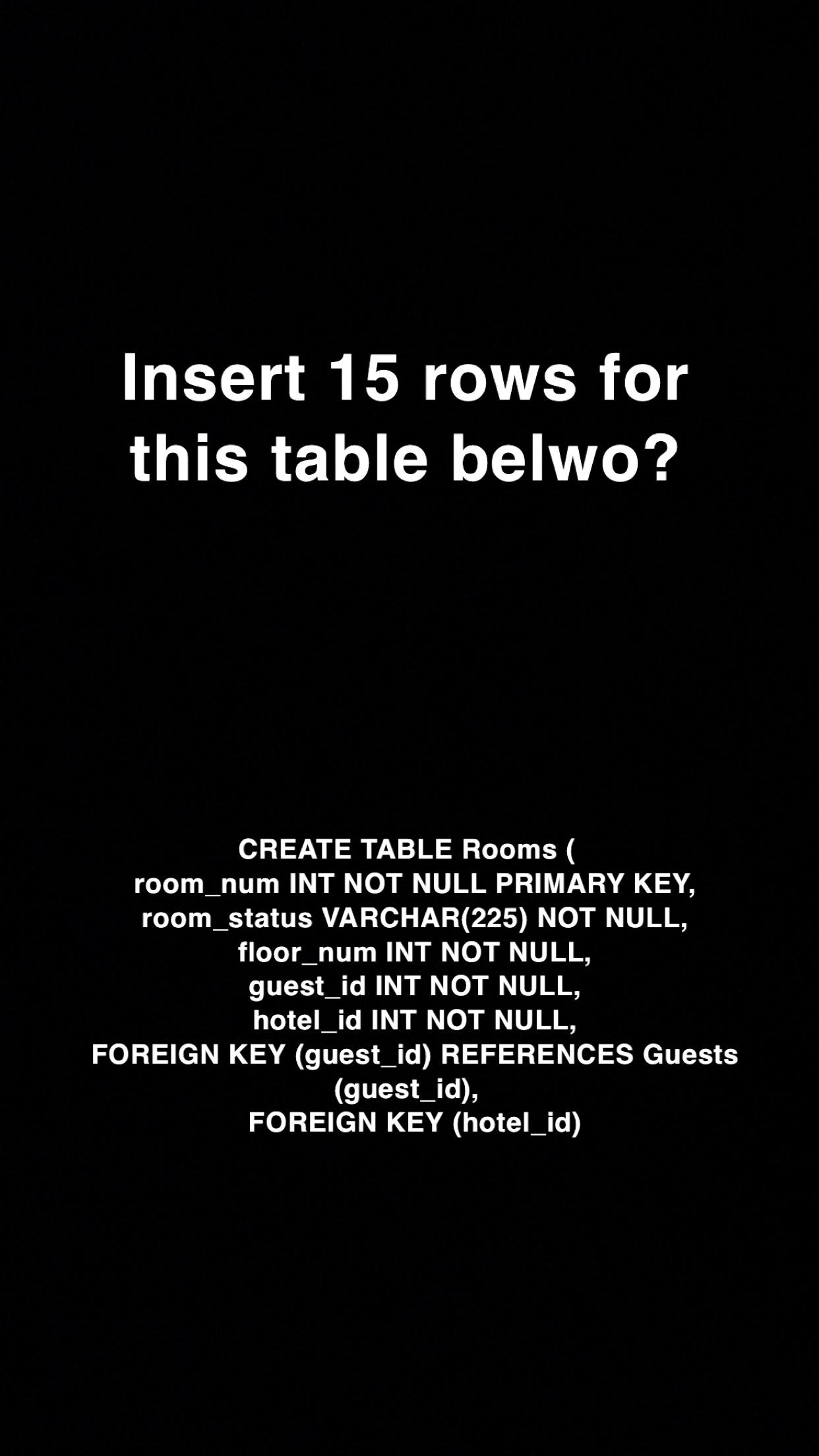Solved Insert 15 ﻿rows for this table belwo?CREATE TABLE | Chegg.com