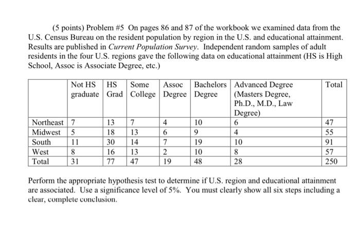 Solved 5 Points Problem 5 On Pages 86 And 87 Of The