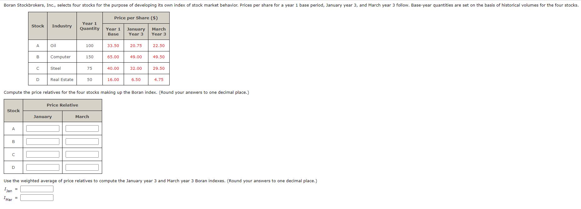 Solved \table[[Stock,Industry,\table[[Year | Chegg.com