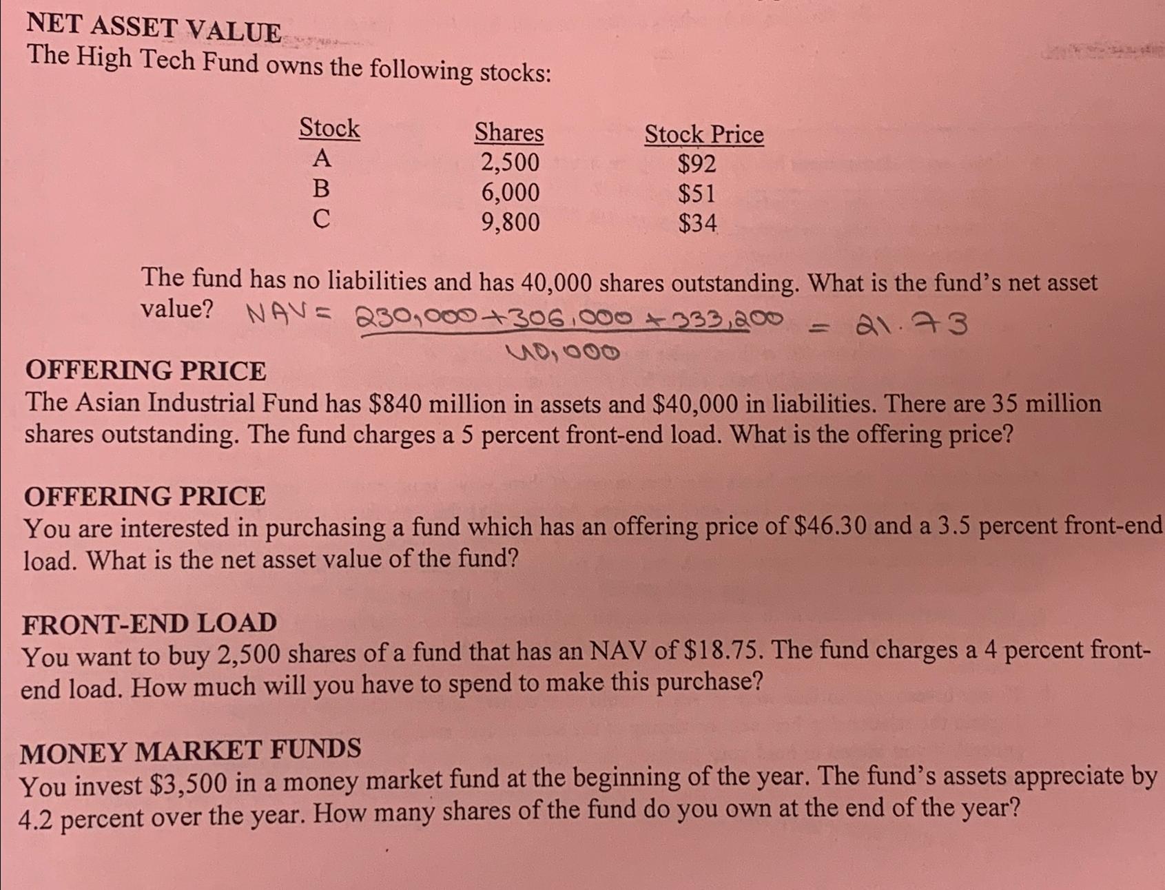 Solved NET ASSET VALUE | Chegg.com