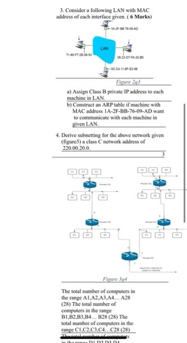 Solved 3. Consider a following LAN with MAC address of each | Chegg.com