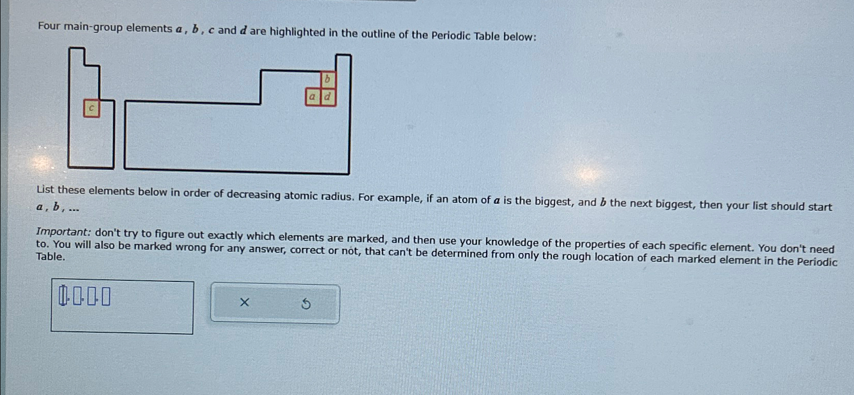 Solved Four main-group elements a,b,c ﻿and d ﻿are | Chegg.com