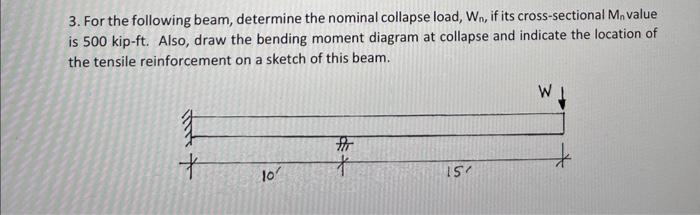 Solved 3. For the following beam, determine the nominal | Chegg.com