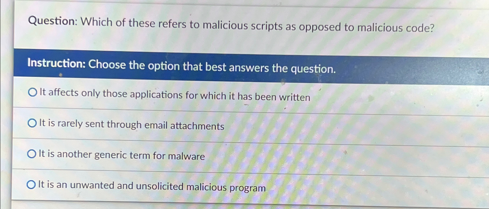 Solved Question: Which of these refers to malicious scripts | Chegg.com